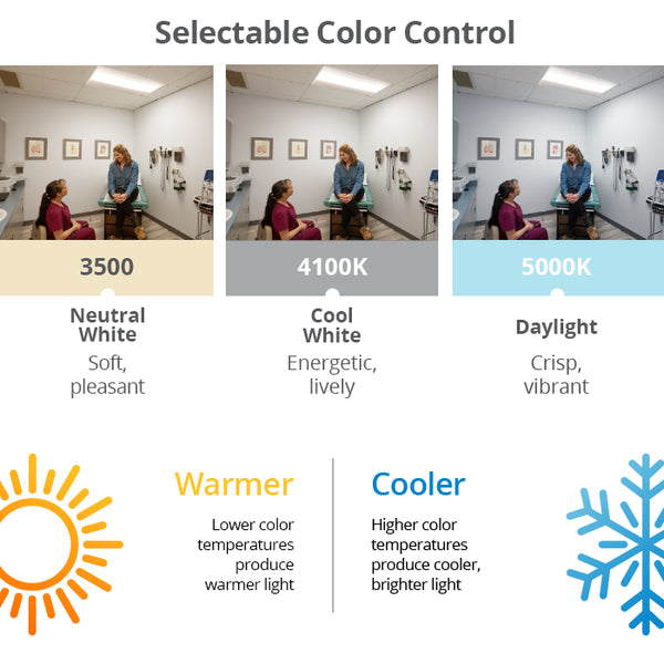 LED Volumetric CCT Fixture – toggled