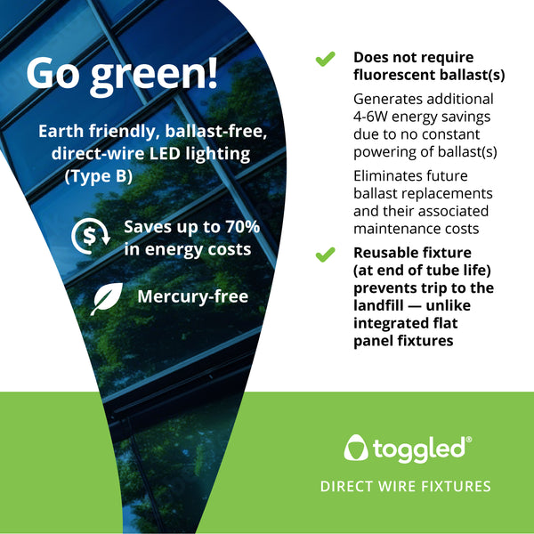 Toggled T8/T12, 4-ft. Direct wire LED Shop Light Fixture – toggled